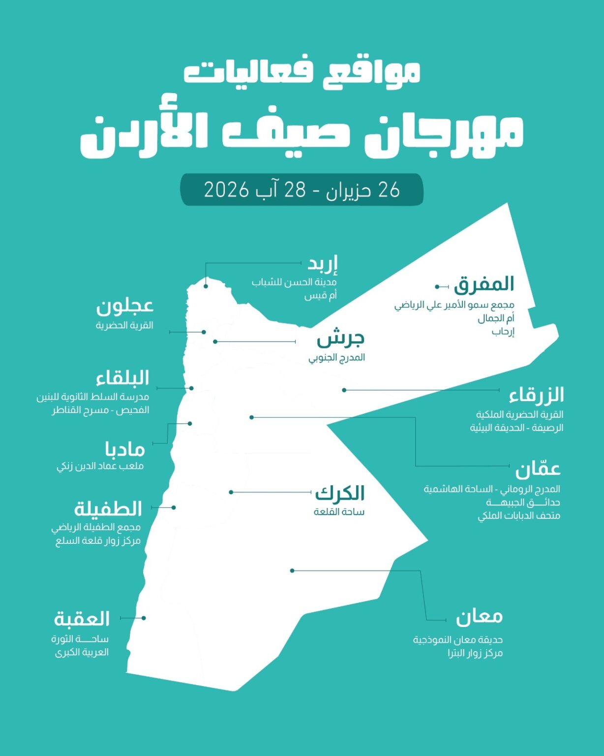 The Ministry of Culture announces the program for the 2026 Jordan ...